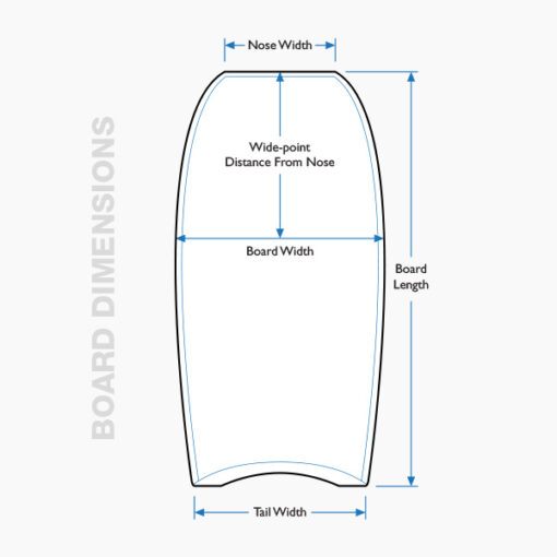 Bodyboard Features - Toobs Bodyboards